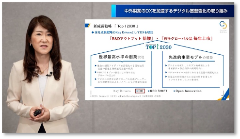 CTC DX Days 2022 イベントレポート【前編】