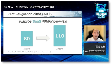 CTC DX Days 2022 イベントレポート【後編】